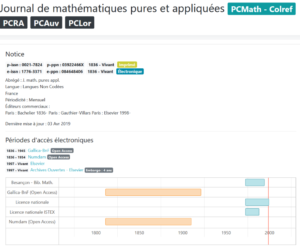 Catalogue Fusionné des Périodiques